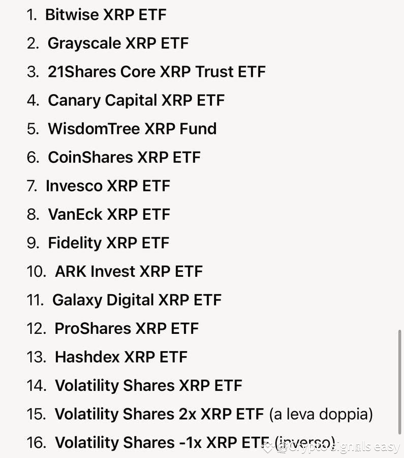 $XRP 16 requests so far for #RİPPLE . | Crypto signals easy on Binance Square