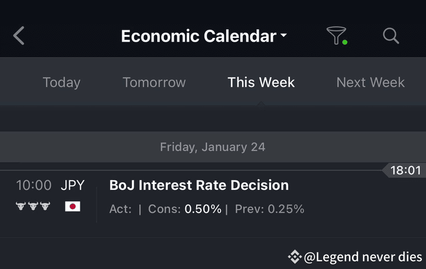 On the 24th at 10pm, the BOJ (Bank of Japan) will announce n | Legend never dies on Binance Square