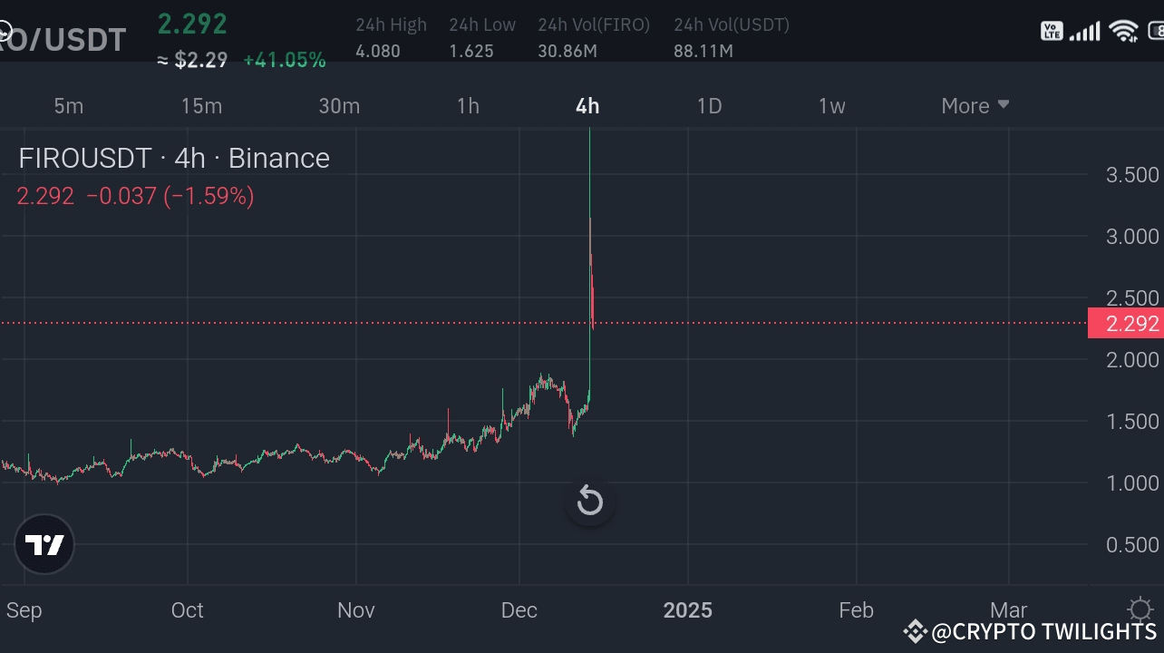FRIO/USDT COINS ANALYSIS ON CURRENT SITUATION 🔥🔥🔥🔥👇👇👇 | CRYPTO TWILIGHTS on Binance Square