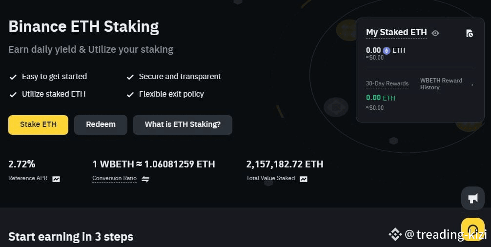 How to Earn from Staking on Binance? Staking is a way to e | Crypto_Shadow on Binance Square