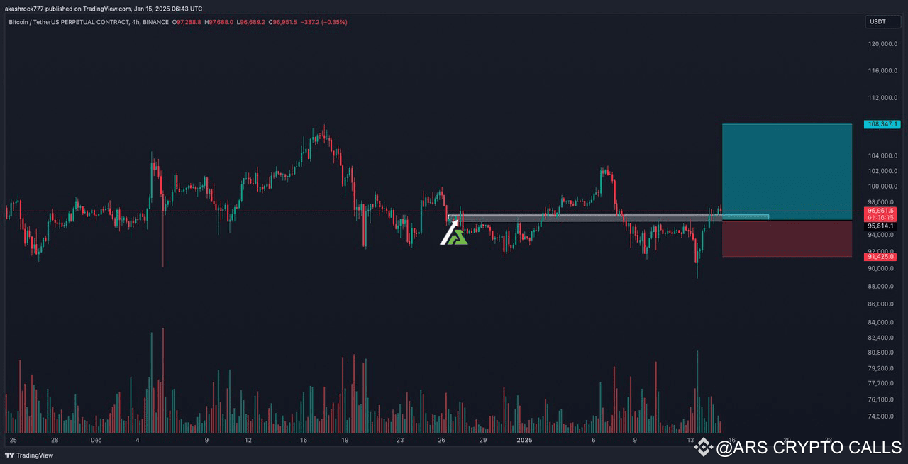 🏓LONG $BTC / USDT with 25X Leverage 🟢ENTRY :- 95,800$ - | ARS CRYPTO CALLS on Binance Square