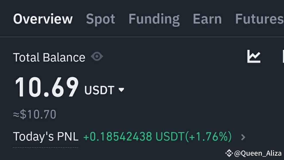 Earn $10 Daily on Binance Without Any Upfront Investment: Your Step-by ...