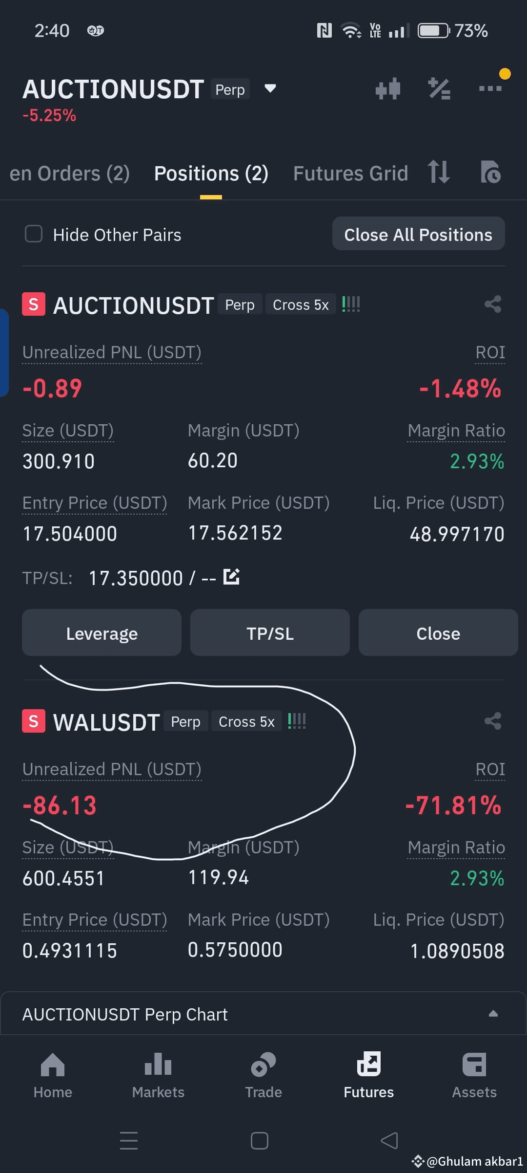 brother this hold close WAL USDT | Ghulam akbar1 on Binance Square