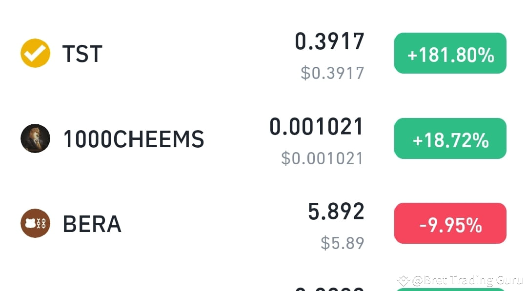 $TST (TrustSwap Token) Price: $0.3917 24H Change: +181.80 | Bret ...