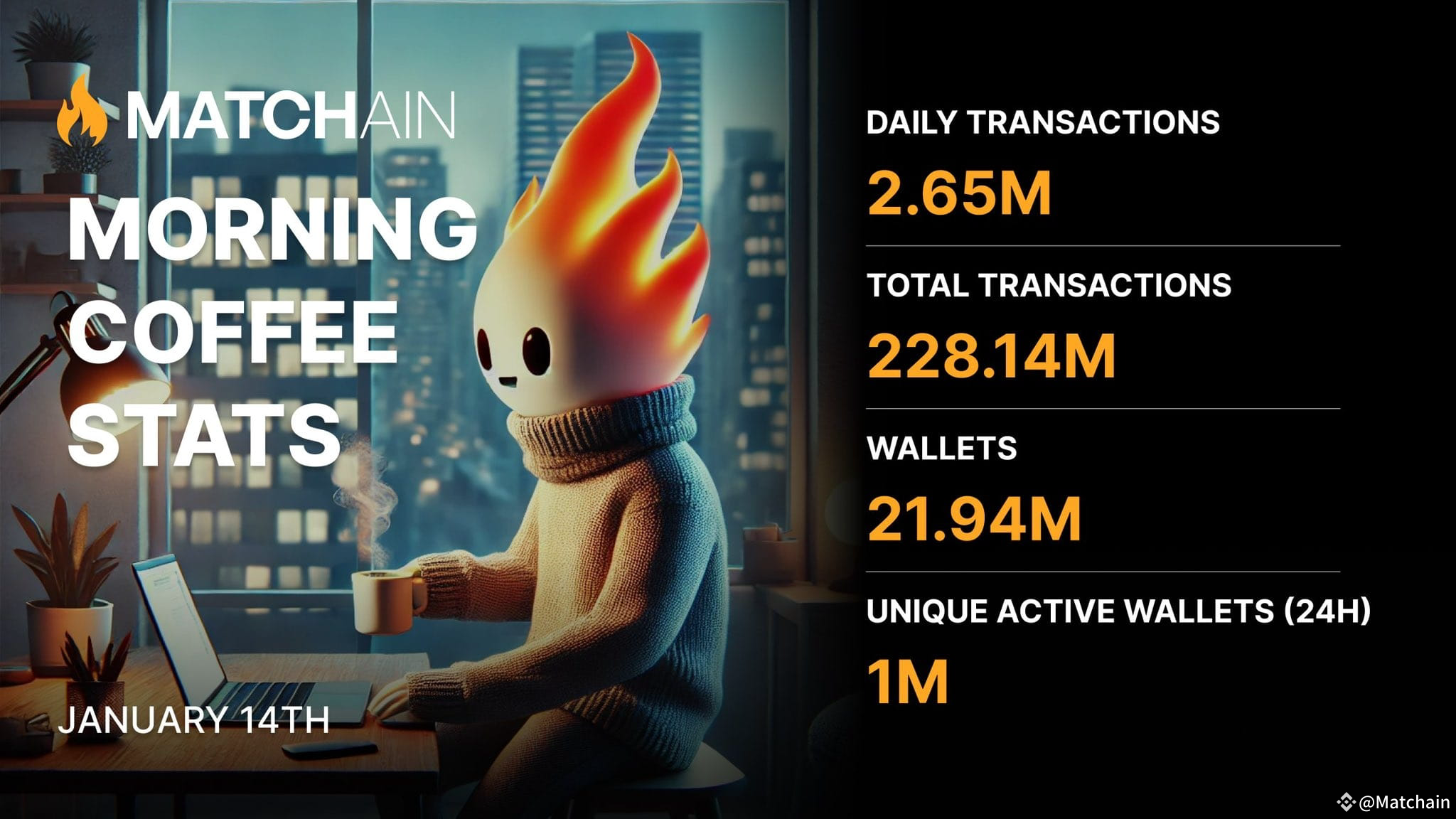 GM GM Match Fam! How are you today? | Matchain on Binance Square