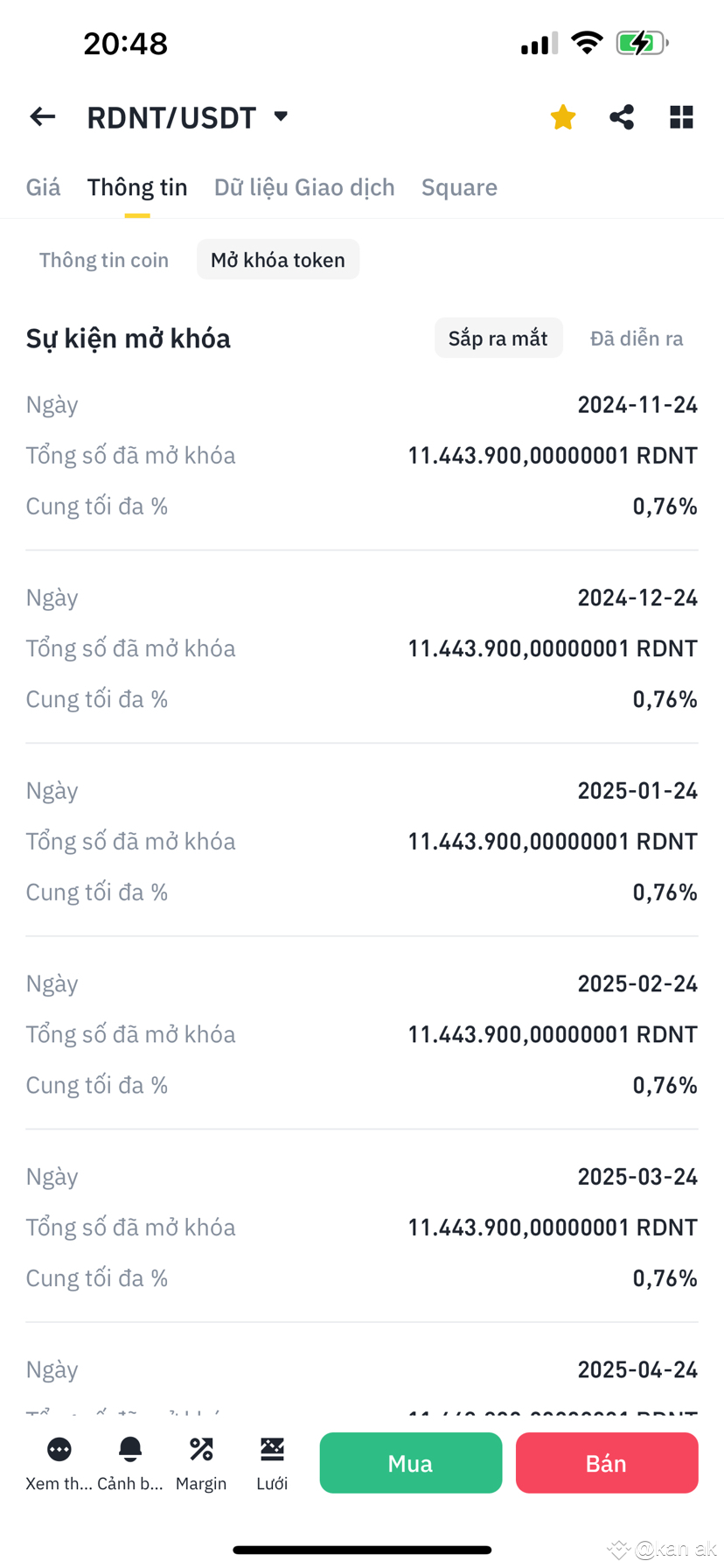$RDNT print 11M more each month for fun. For DCA guys EACH H | kan ak ...