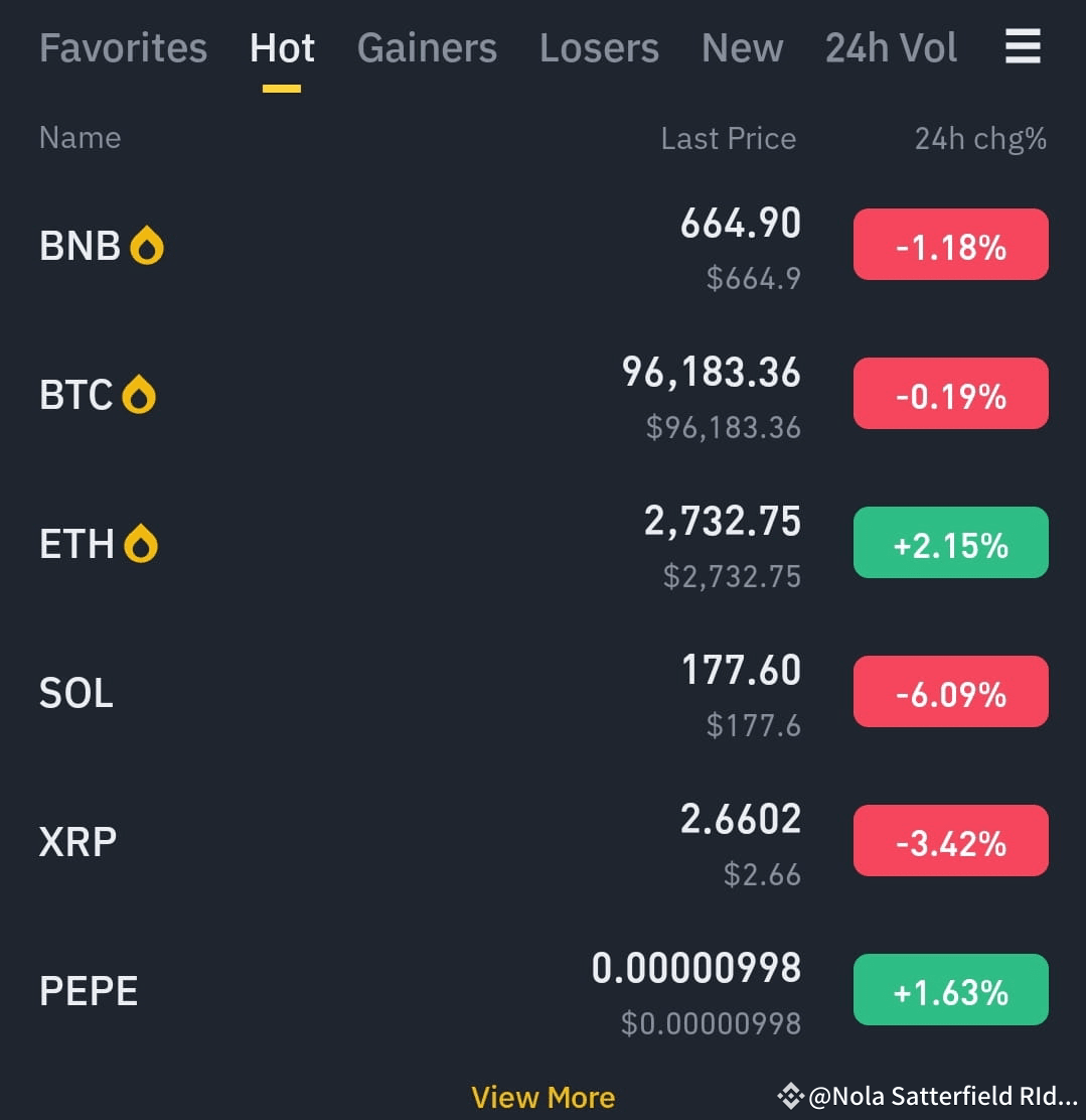sol boom 💥📈📈#solana | Crypto world 7 on Binance Square
