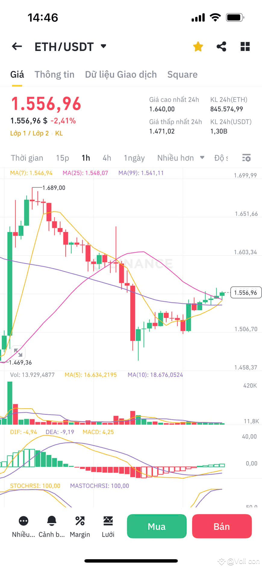 🔍 [ETH/USDT Analysis – 1H Frame] ETH holds firm at the $1,5 | cháy tk ...