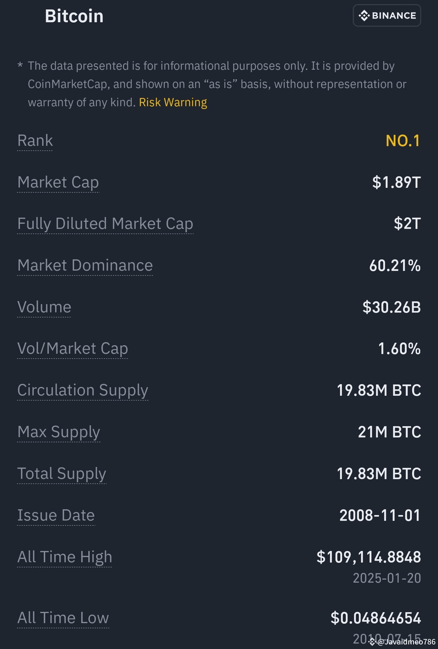 $BTC #TrendingPredictions #BuyTheDip Buy on dips 24 hr an ...