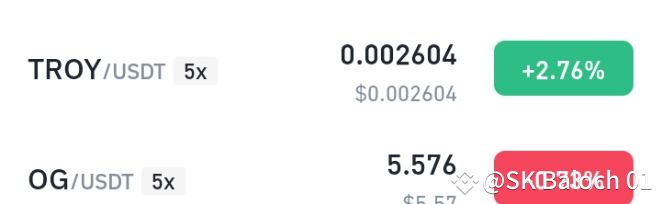 Finally Train To Busin TrOY Rocket On the WaY.. #TROY/USDT | SK Baloch ...