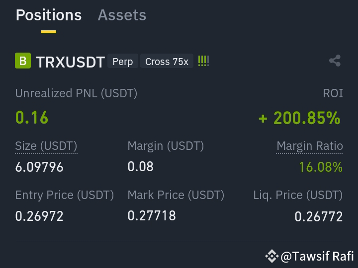 Me try future trading and the result is unbelievable 🫡 I d | Tawsif Rafi on Binance Square