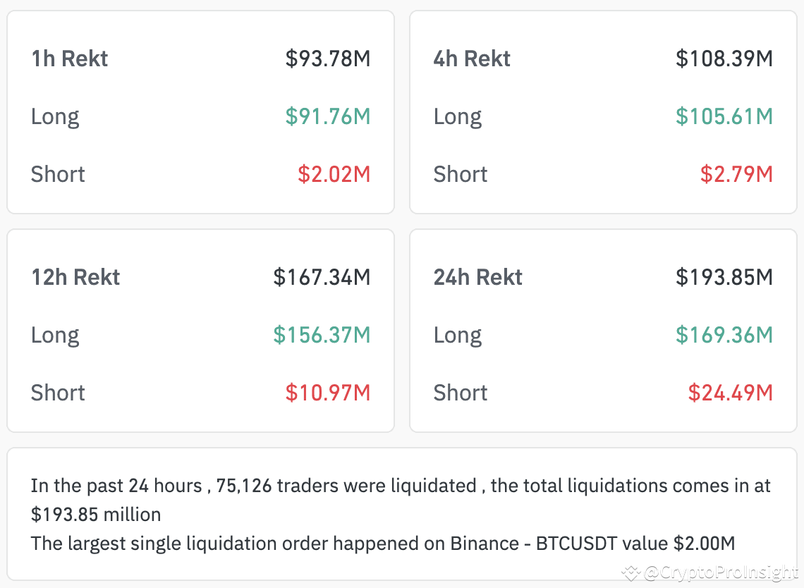 In the last 24 hours, the volatile market conditions have | Snip7r on ...