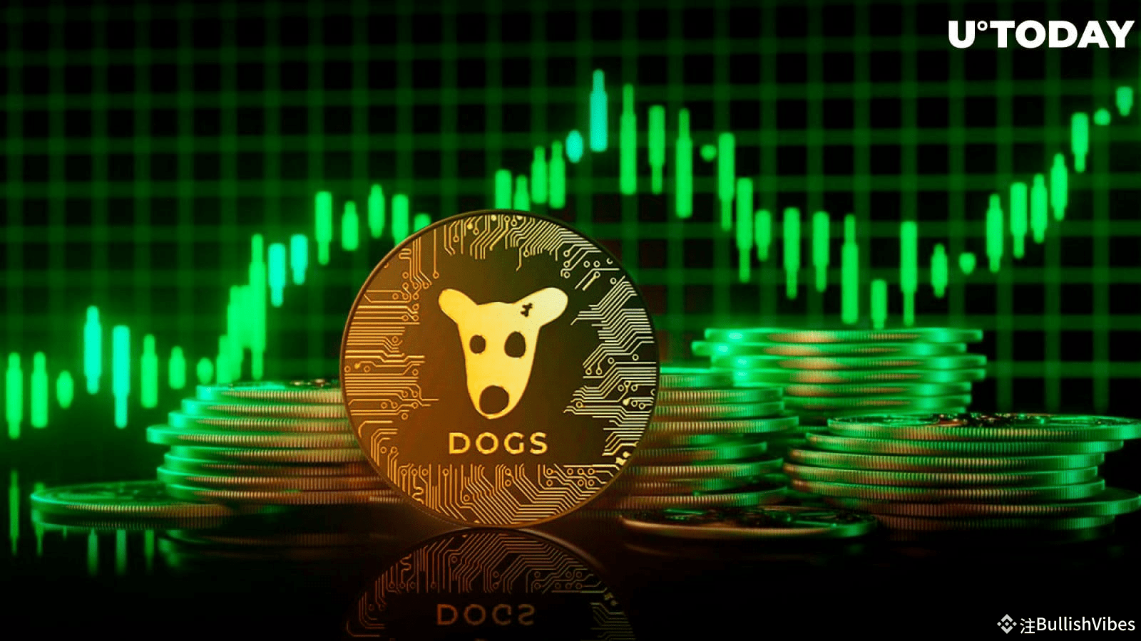 DOGS Token Analysis Today: Will It Rise or Face More Volatil ...