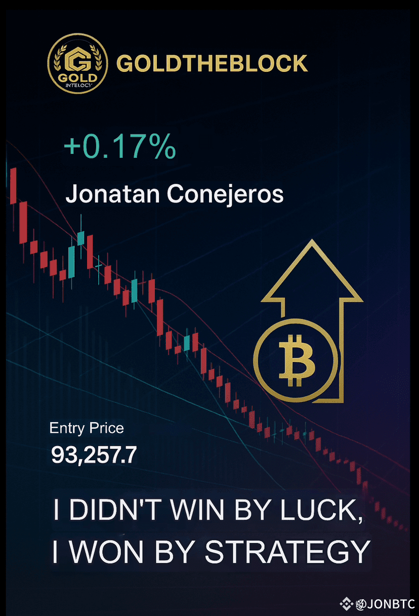the challenge began🚀🚀🚀📉📈$BTC | JONBTC on Binance Square