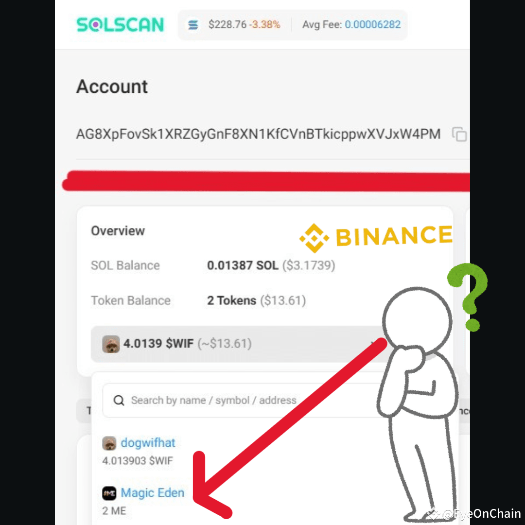 Why is $ME in Binance’s Holding Address? 🚨 An interesting d ...