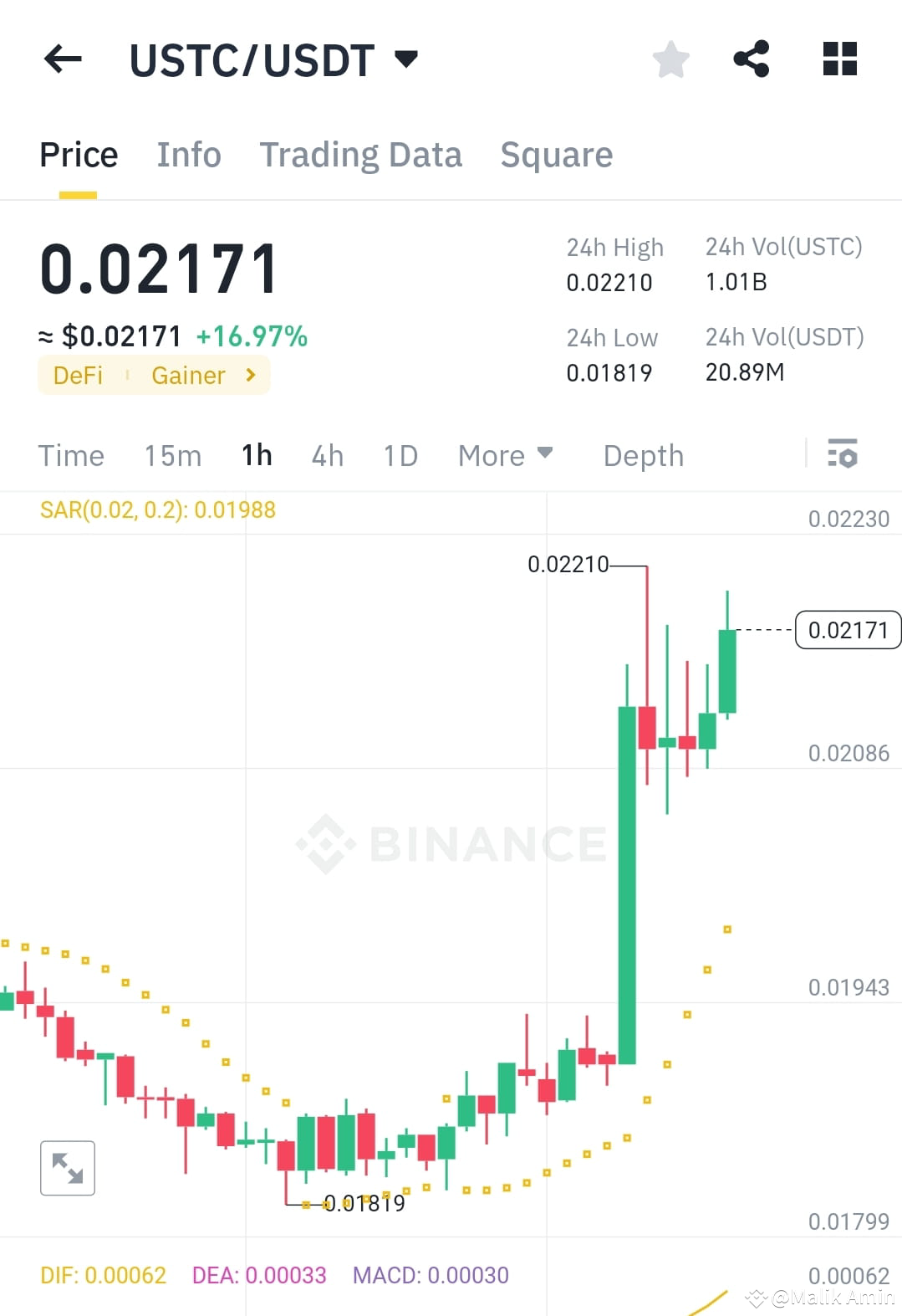 📈 $USTC /USDT Analysis 🎯 🚀 Current Price: $0.02171 📊 | Trading VIP Single on Binance Square