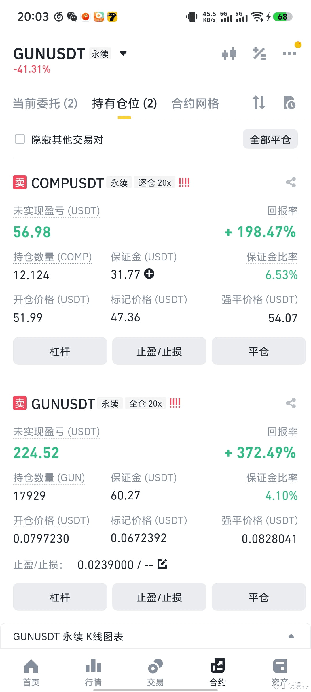 I will not be平 until I earn a thousand u from $GUN | 说漫春 on Binance Square