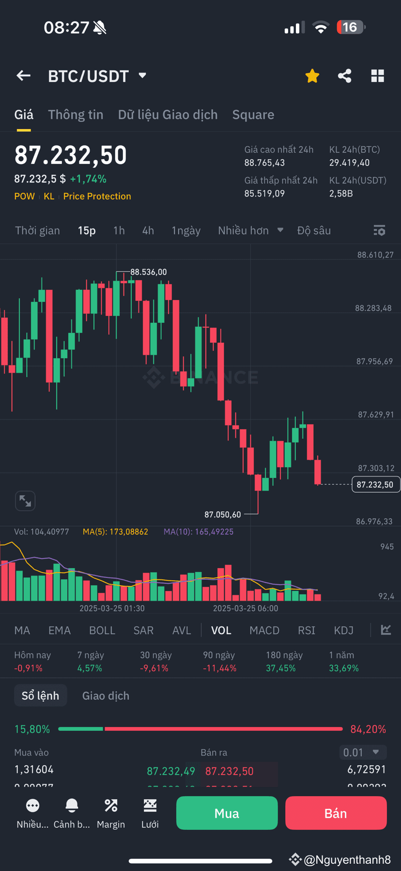 The order $BTC is firm, so don't worry about the fluctuatio ...