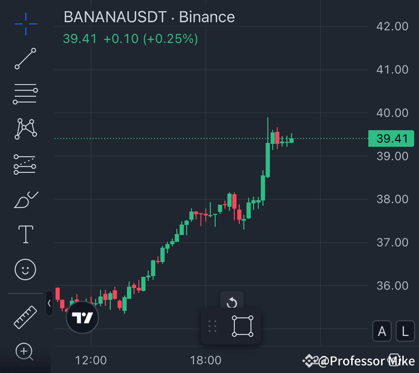 $BANANA /USDT Bull Run Confirmed! 🔥💯 $BANANA is climbing | Professor Mike on Binance Square