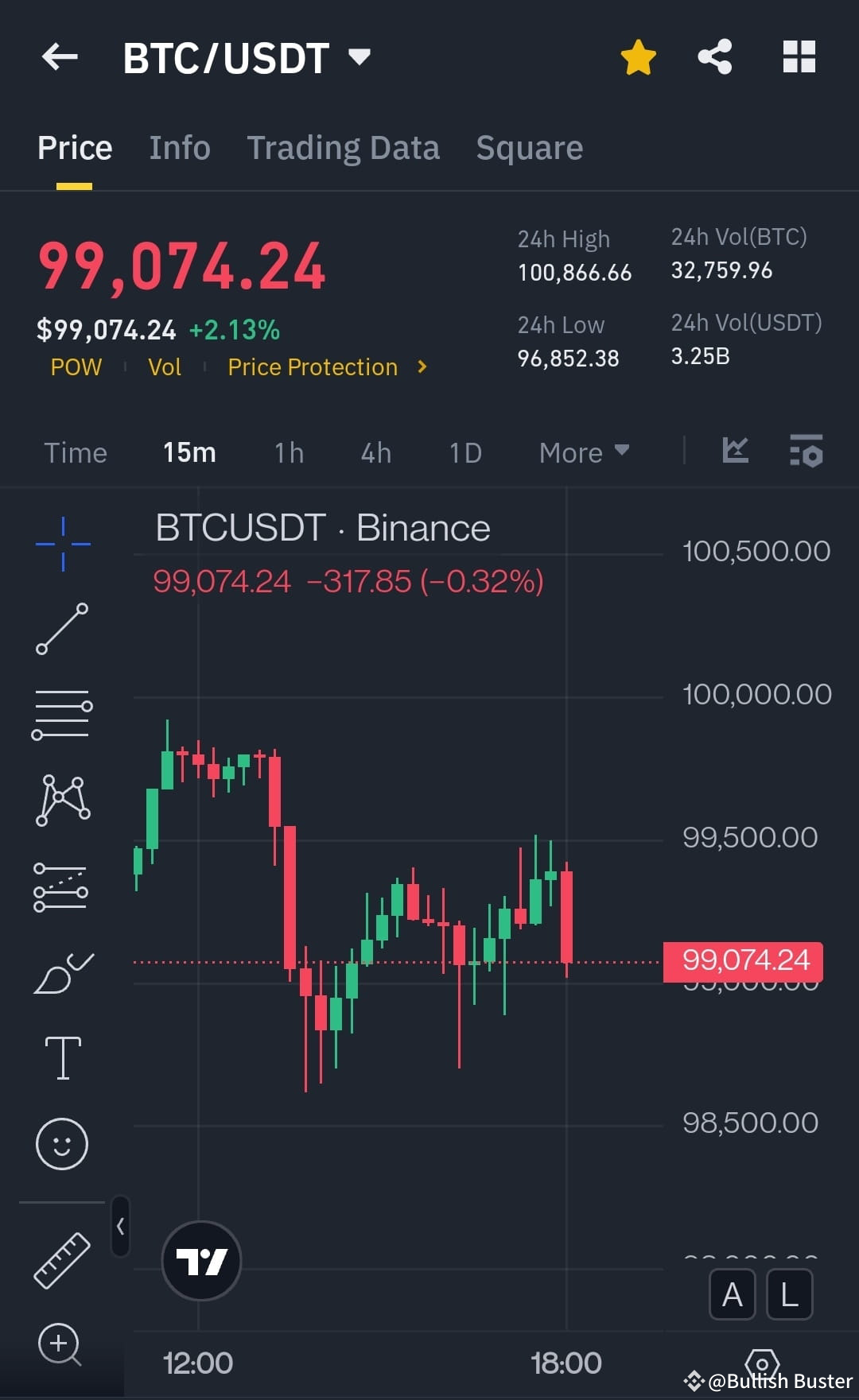 🚨 $BTC /USDT Bull Run Alert! 🚨 Bullish Zone Start ⚡️ Ente | Bullish Buster on Binance Square