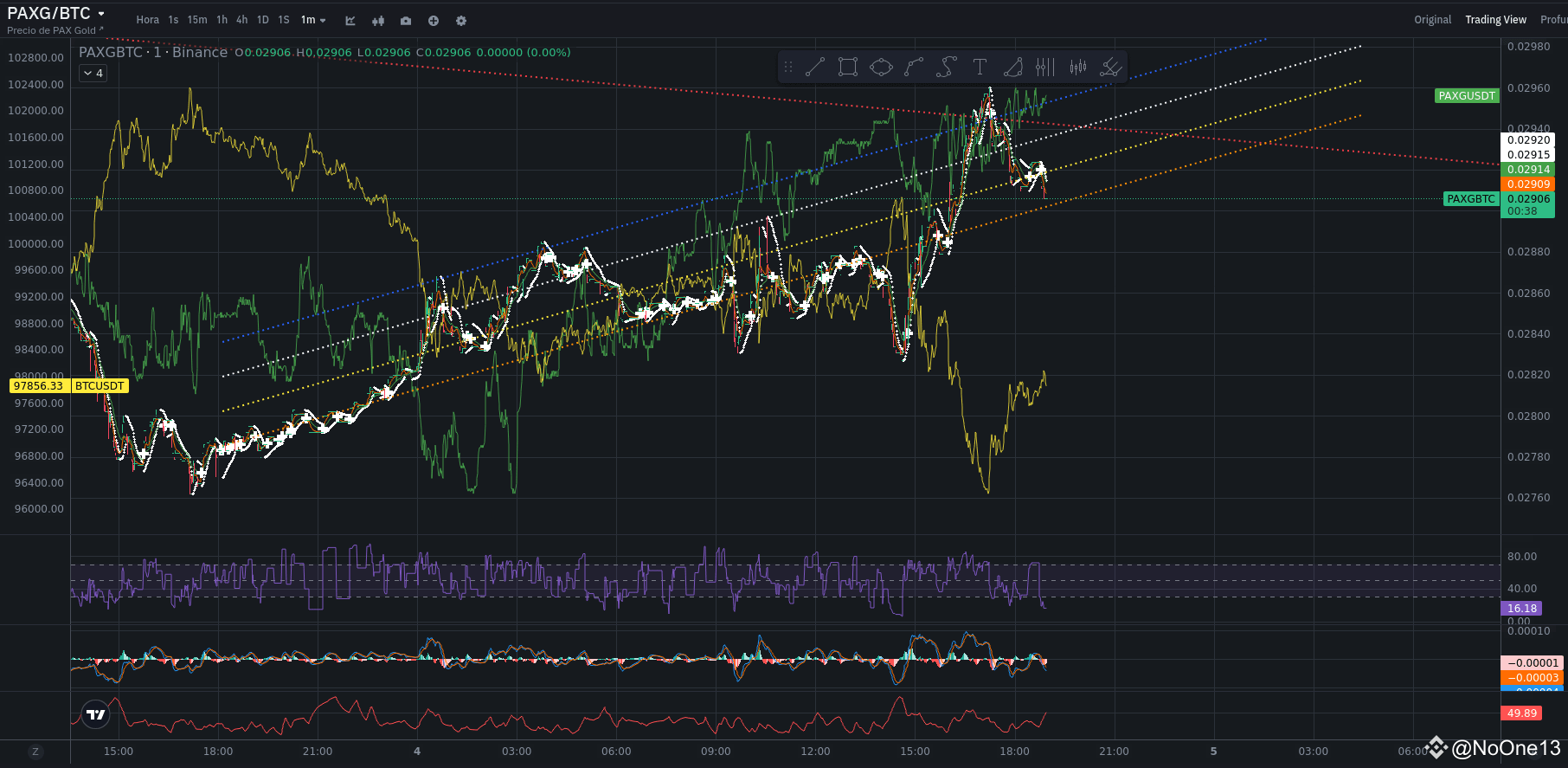 It does sideways, because a sideways should be diagonal for | NoOne13 ...