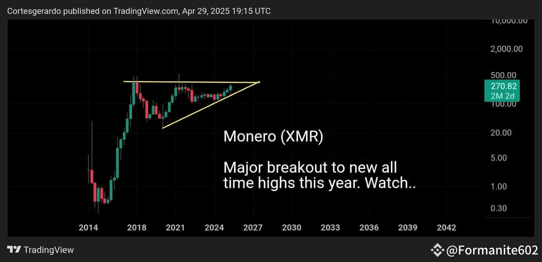 Monero (XMR) is my favorite fundamental crypto in the world | Formanite ...