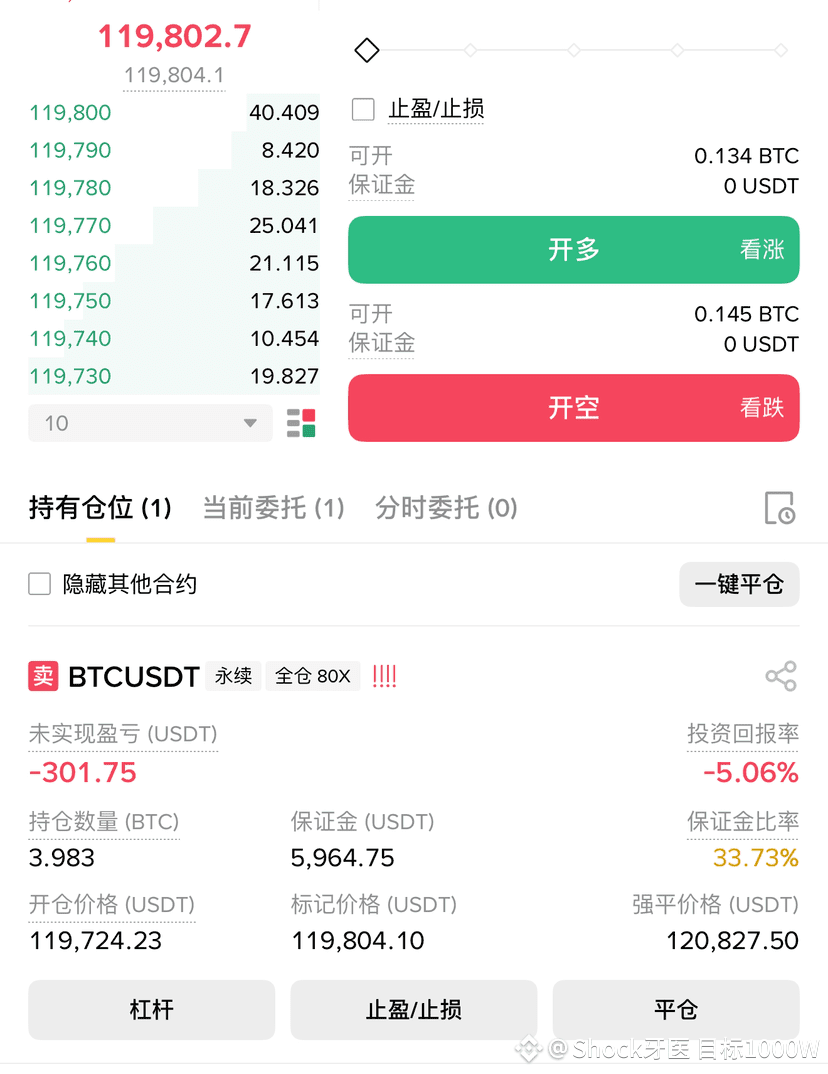 This time I will give it my all Empty it out!!! Only succe | Shock牙医 目标 ...