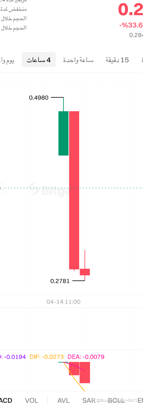 Set a clear trading plan Your plan must include: when to ent | TOP ...