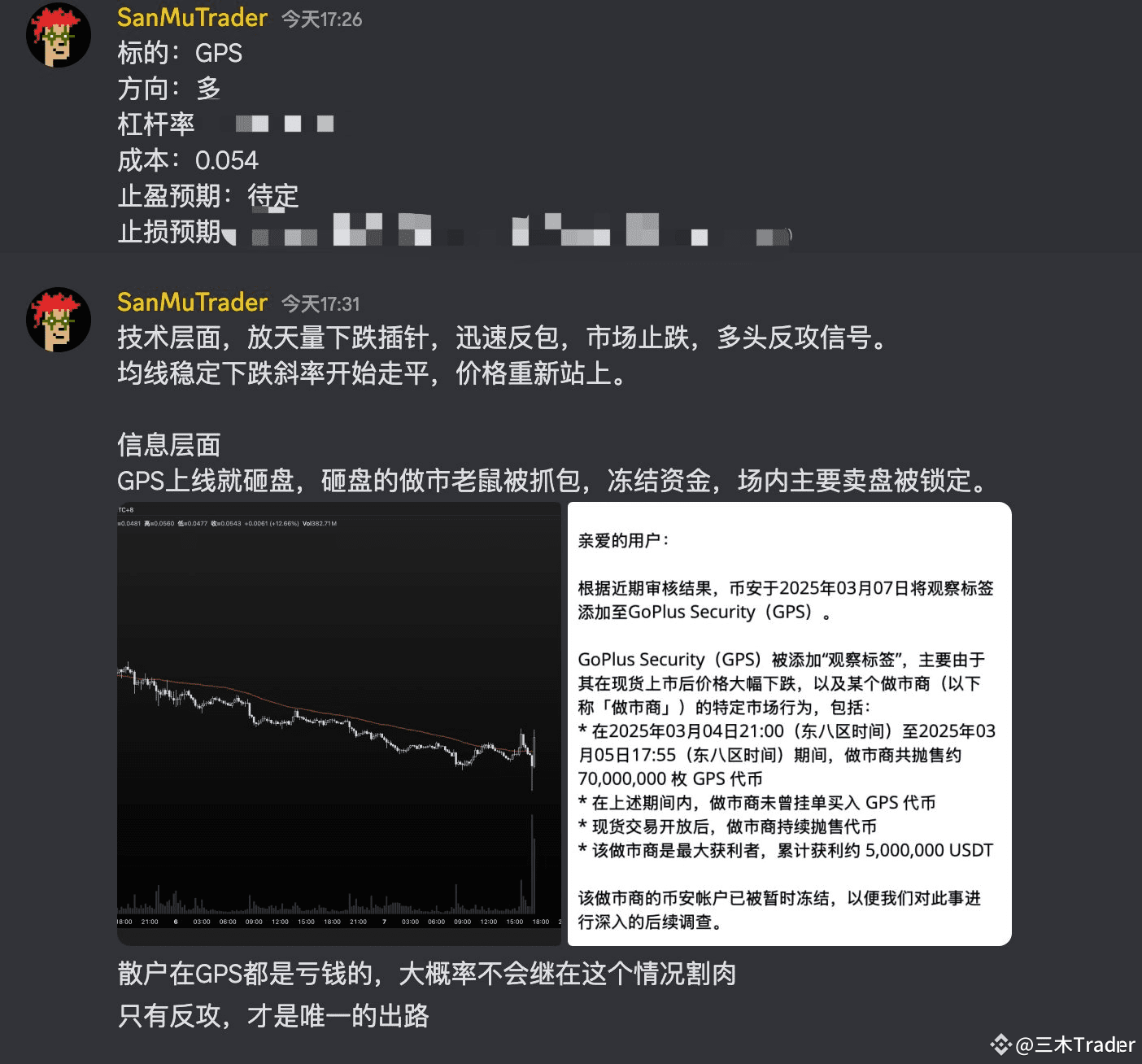 GPS market makers were blocked, and the price surged in a sh | 三木Trader ...