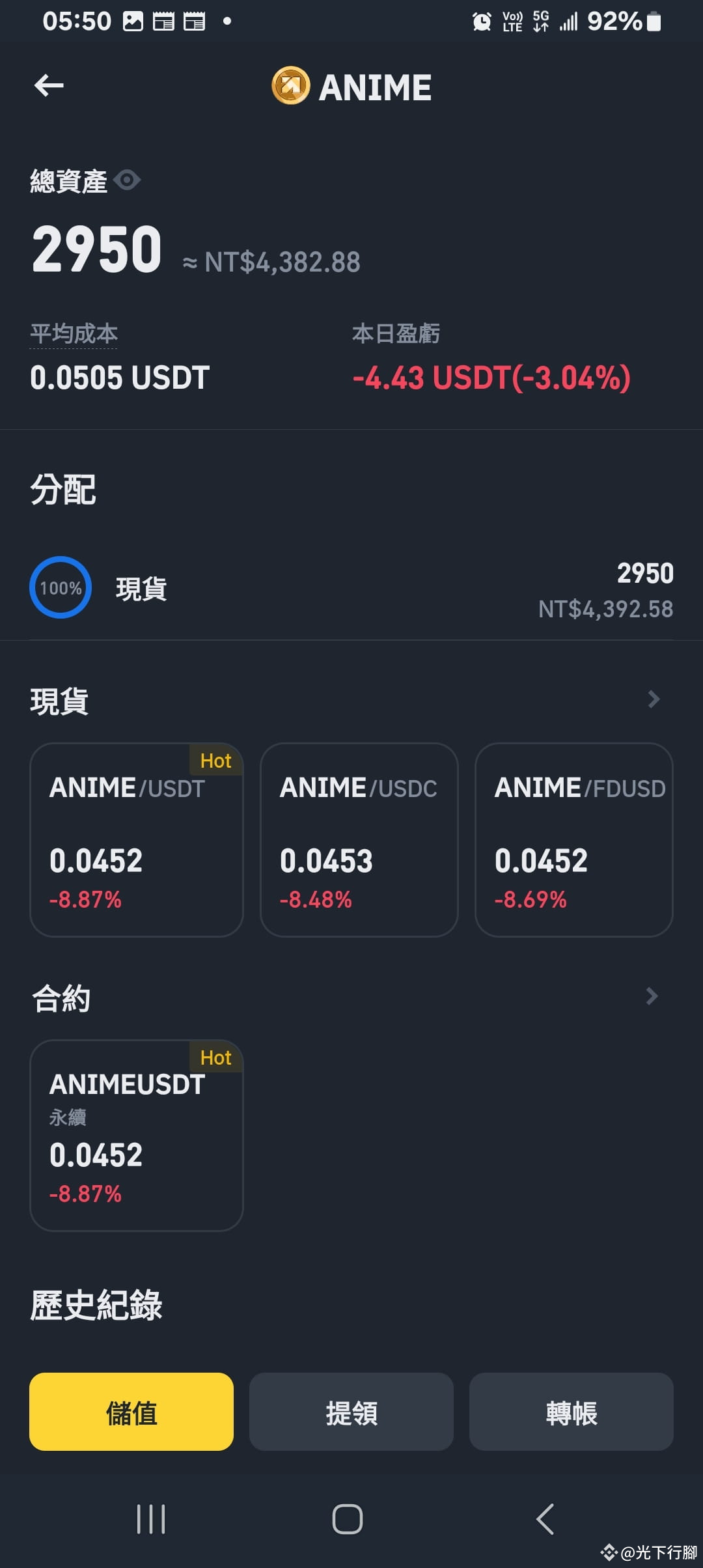 Wealth secret code I haven’t bought Binance New Coin for a | 光下行腳 on ...