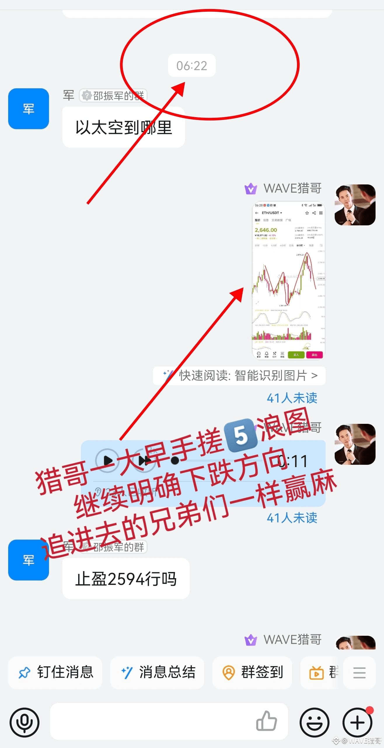 #eth The pancake crash, did you chase in early this morning | WAVE猎哥 on ...