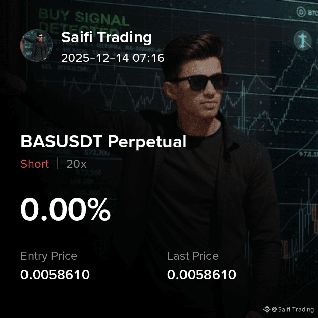 $BAS Short Trade ⚡ Entry : $0.00590 Target | Saifi Trading on Binance ...