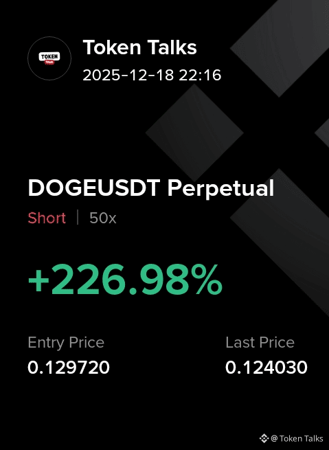 Today after CPI DATA, everyone was bullish and expecting | Token Talks ...
