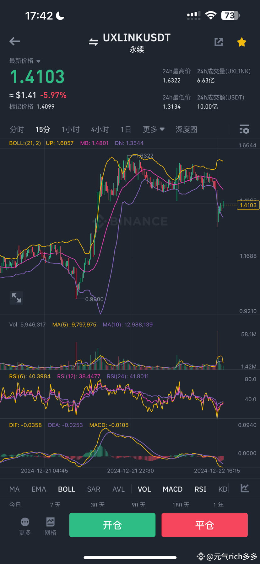 The livestock coin uxlink is going to rise again. This is a | 元气rich多多 ...