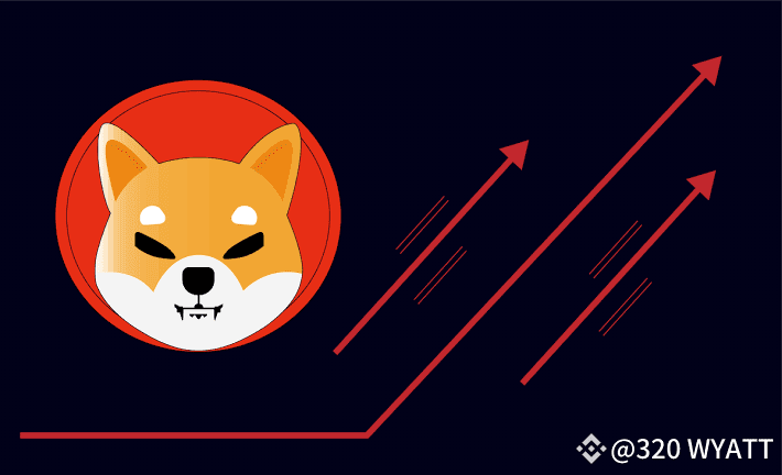 $SHIB 🚨 Historical SHIB Price in April 🚨 The latest Shi | 320 WYATT on ...