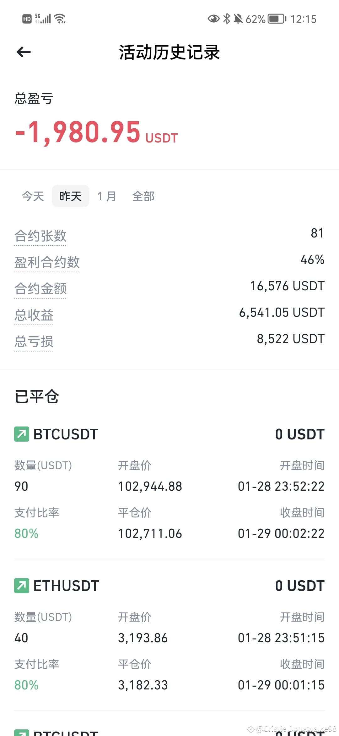 Stop playing. It's boring. | Cristie Donawa ke98 on Binance Square