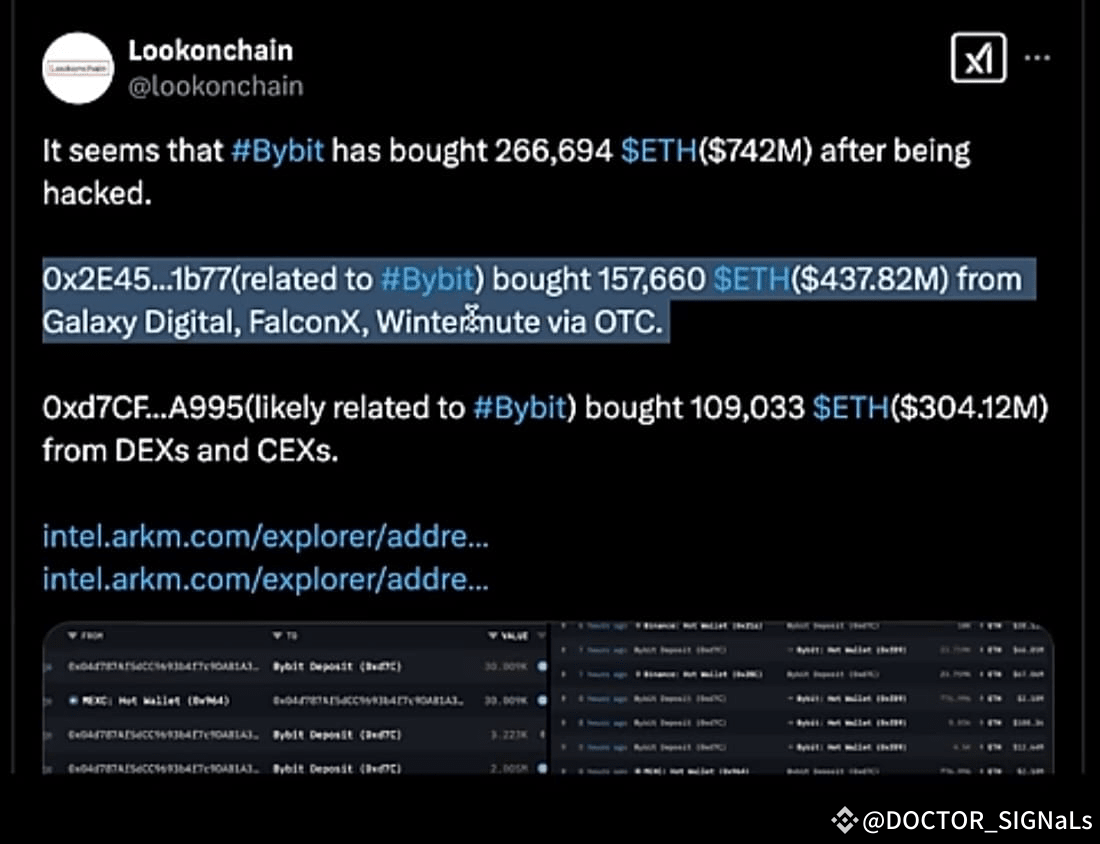 Hello Guys 🤠 🚨Important Updates about Crypto Market 🚨 | DOCTOR_SIGNaLs ...