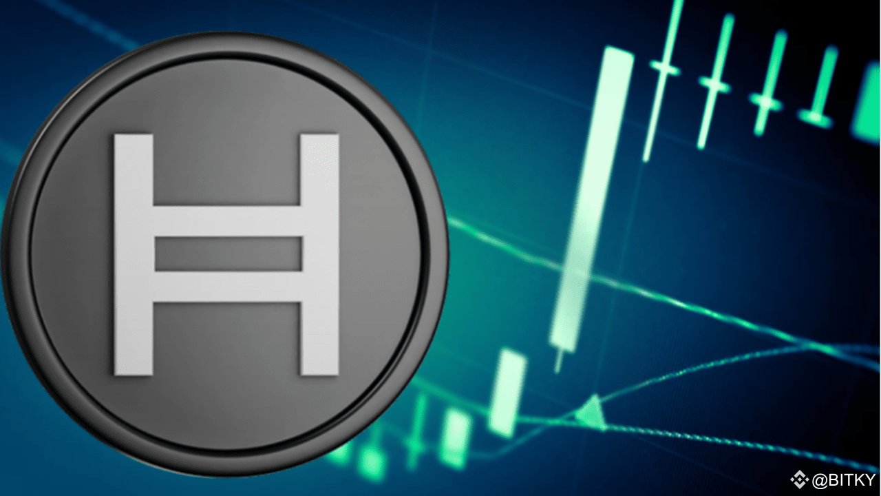 HBAR – The Fundamental Token of the Hedera Hashgraph Network | DCA đến ...