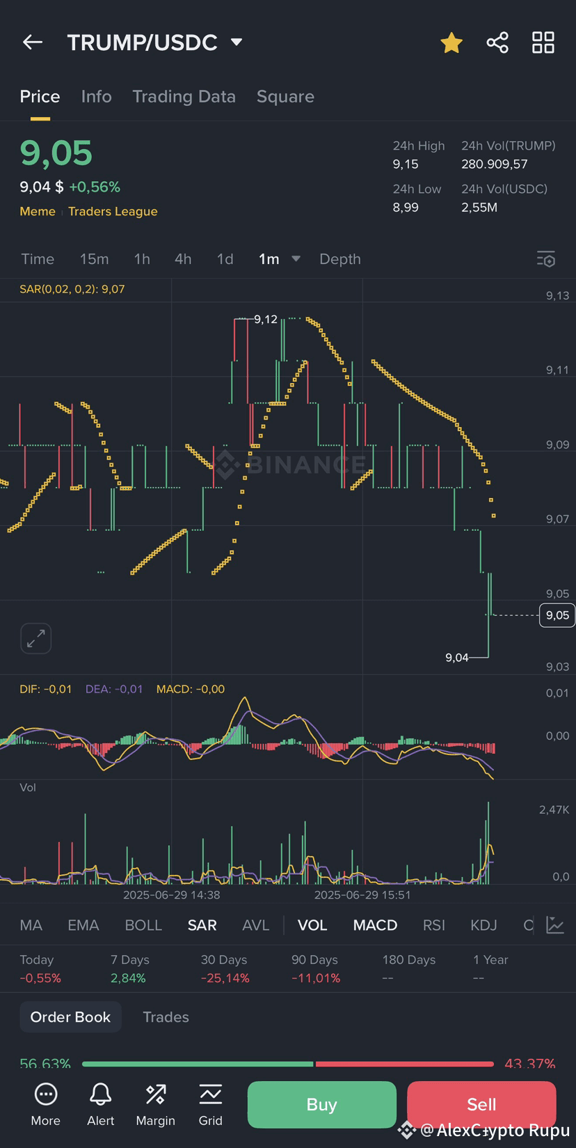 $TRUMP 🚨 TRUMP/USDC LIVE SIGNAL ANALYSIS 🟡 Volatile Meme C | AlexCrypto ...