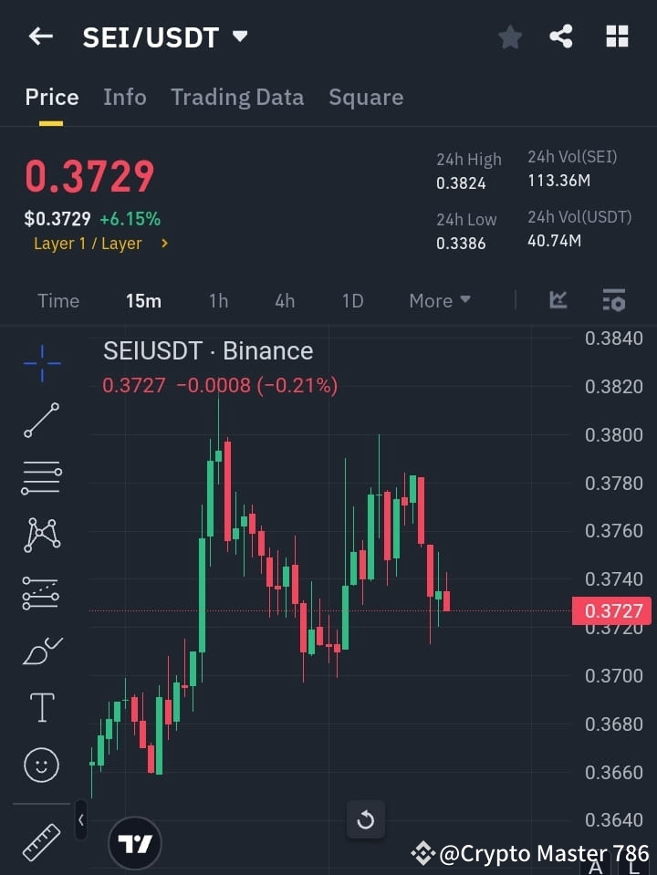 $SEI /USDT Short Trade Signal! 💯🔥 🔥 Current Price: $0.37 | Crypto Master 786 on Binance Square