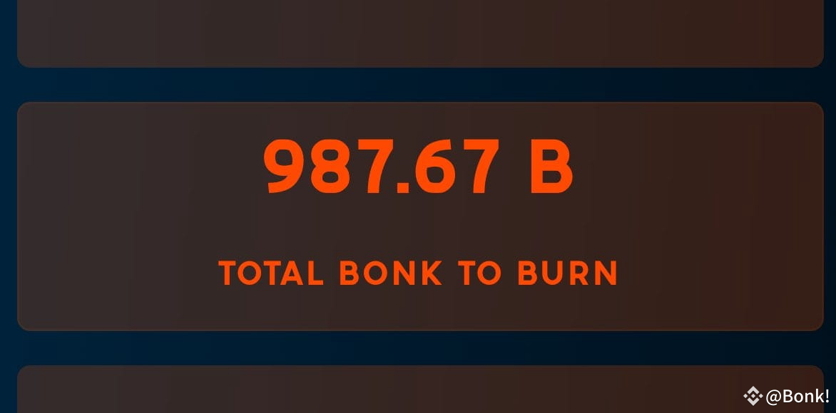 So very close ️ ️ ️ | Bonk! on Binance Square