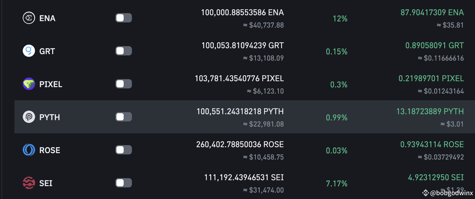 Shill me your ALTs that will break resistance and I will do ...