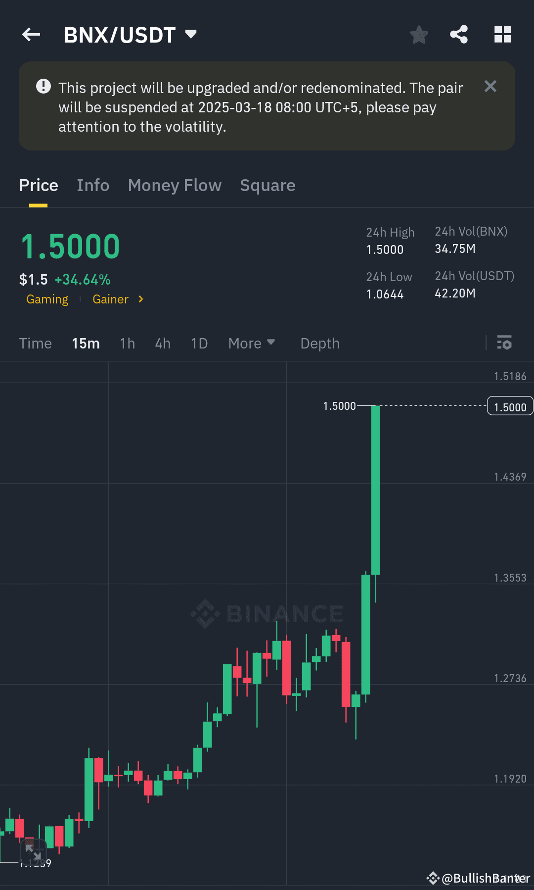 $BNX /USDT HITS BOTH TARGETS – NEXT STOP $2 A perfectly ex | BullishBanter on Binance Square