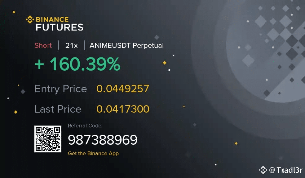 $ANIME headshot 🎯 | Tradl3r on Binance Square