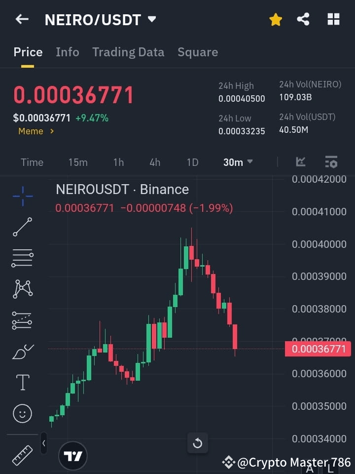$NEIRO /USDT SHORT TRADE SIGNAL! 🔥💯 Current Price: $0.000 | Crypto Master 786 on Binance Square
