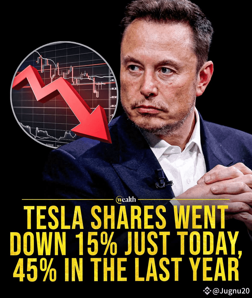 The dramatic decline 📉 signals volatile market conditions a | Jugnu20 ...