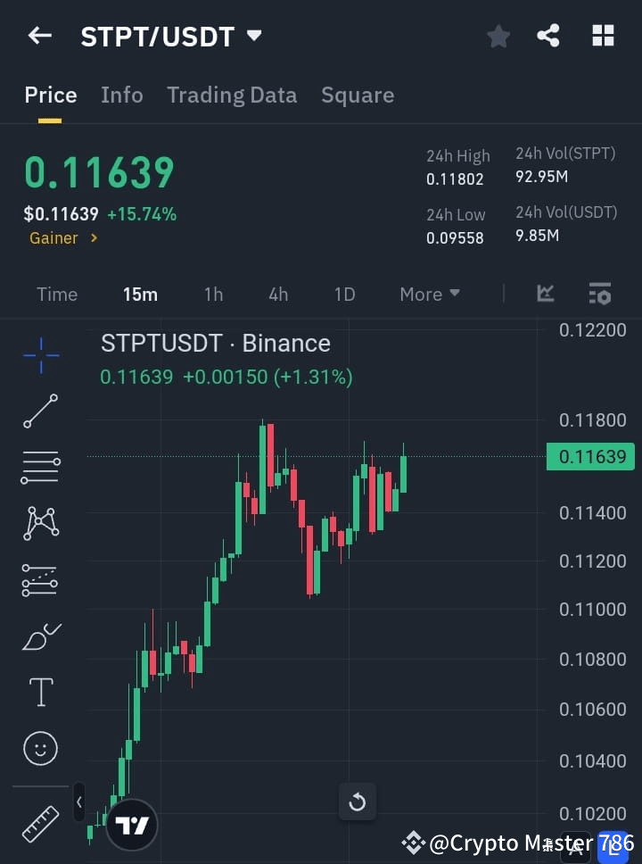 🚀 $STPT /USDT Bull Run Alert! 🚀 🔥 Current Price: $0.1163 | Crypto Master 786 on Binance Square