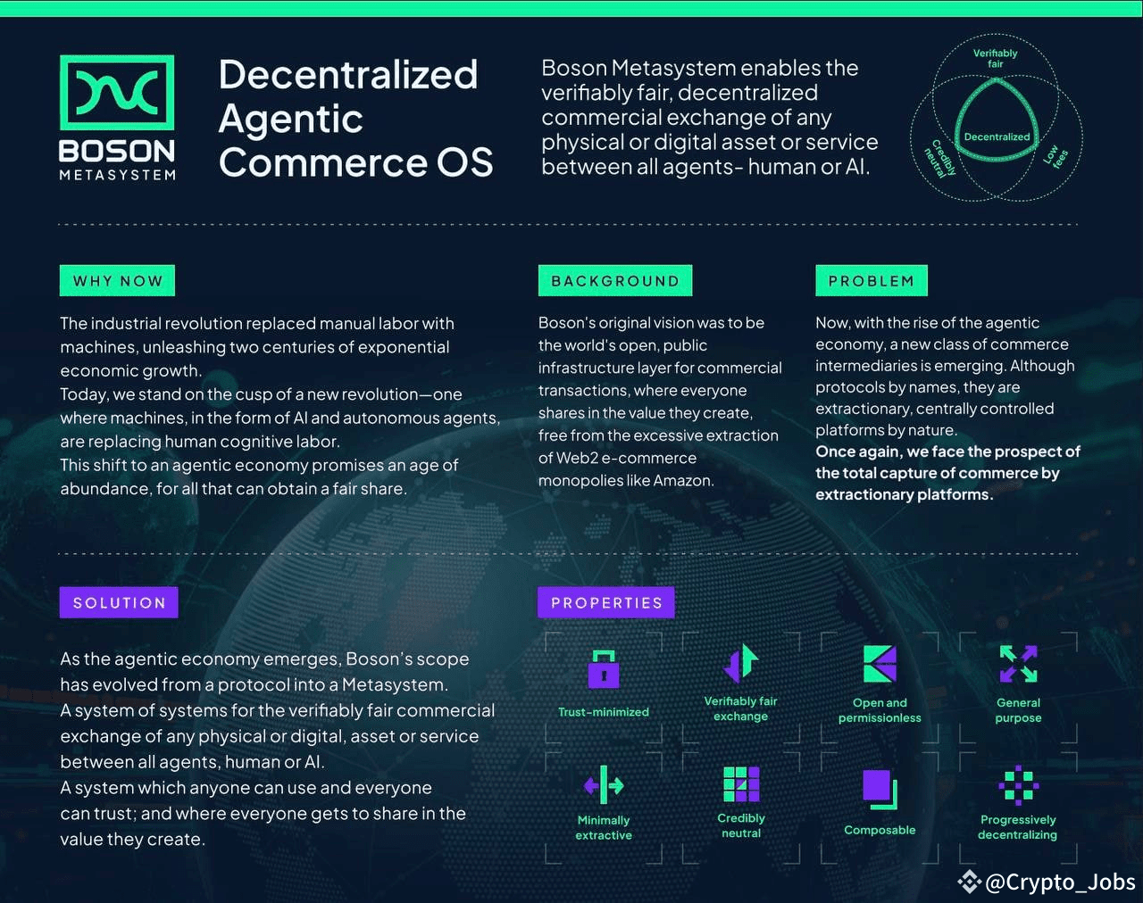 🌟 Ready for the next big explosion in crypto, #AI , and #R | Crypto_Jobs on Binance Square