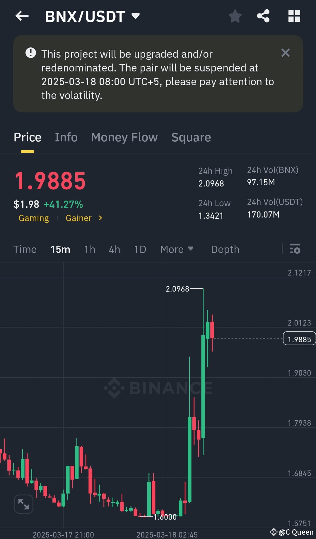 $BNX /USDT MASSIVE SURGE – VOLATILITY AHEAD! 🚀 $BNX skyr | C Queen on Binance Square