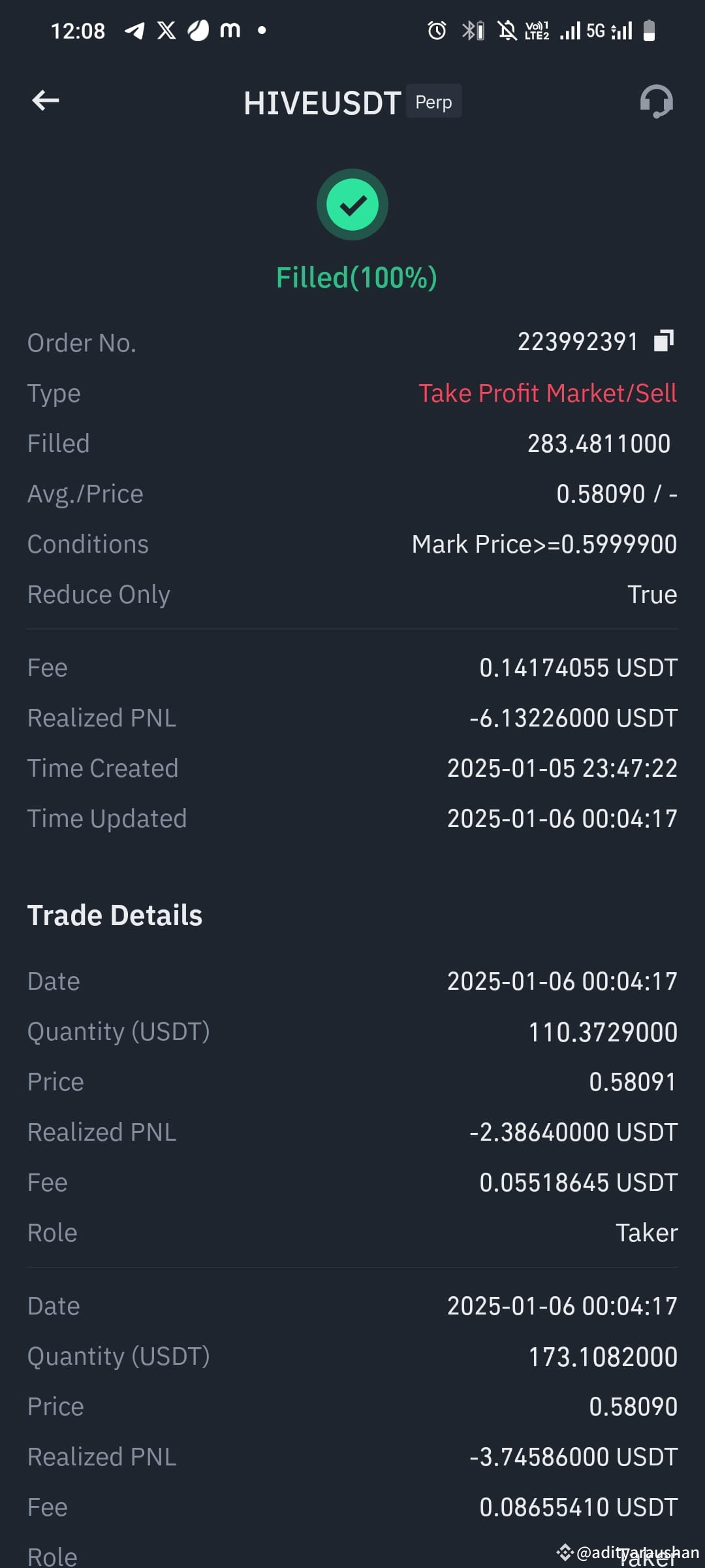 $HIVE plz plz guys dont trade in this shit coin , i set Tp o | adityaraushan on Binance Square
